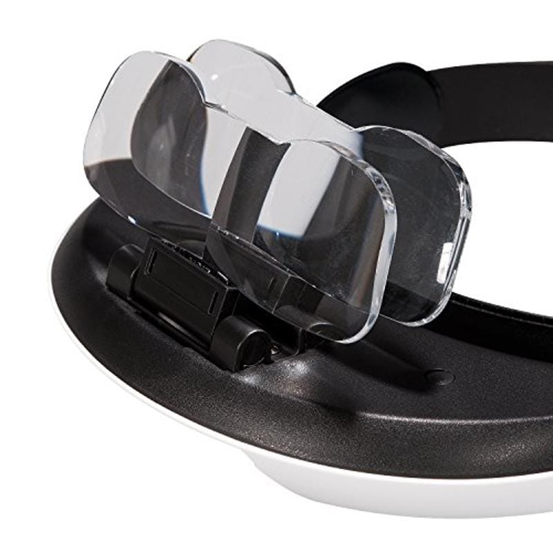 Lupa Vincha Manos Libres Luz Led Varias Lentes Y Aumentos | CODISUR